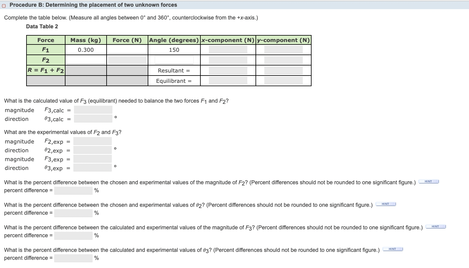 Solved Procedure A: Finding the equilibrant of two known | Chegg.com