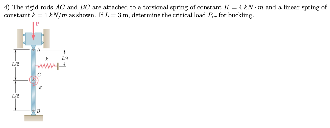 Solved The rigid rods AC and BC are attached to a torsional | Chegg.com