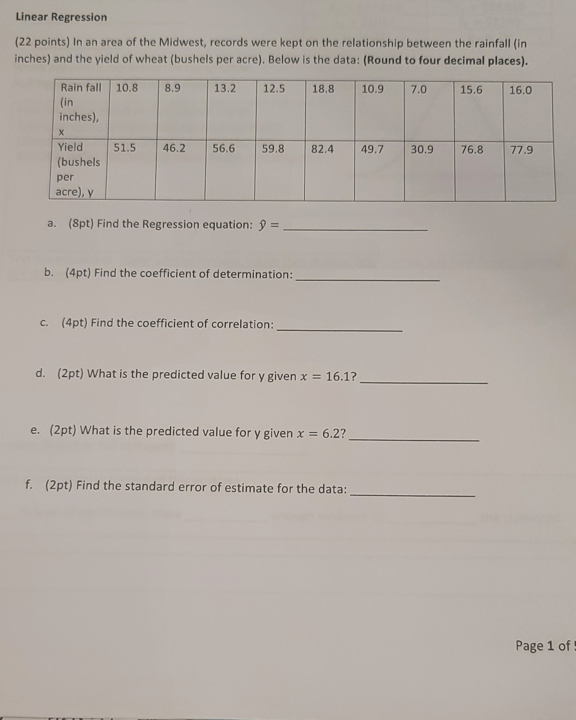 Solved Linear Regression (22 points) In an area of the | Chegg.com