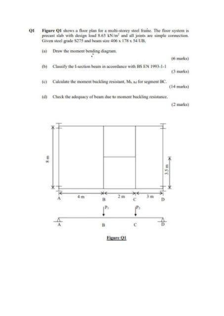 Solved Figure Q1 shows a floor plan for a multi-storey steel | Chegg.com