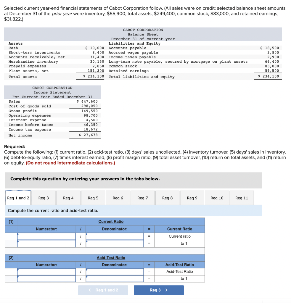 Selected current year-end financial statements of | Chegg.com