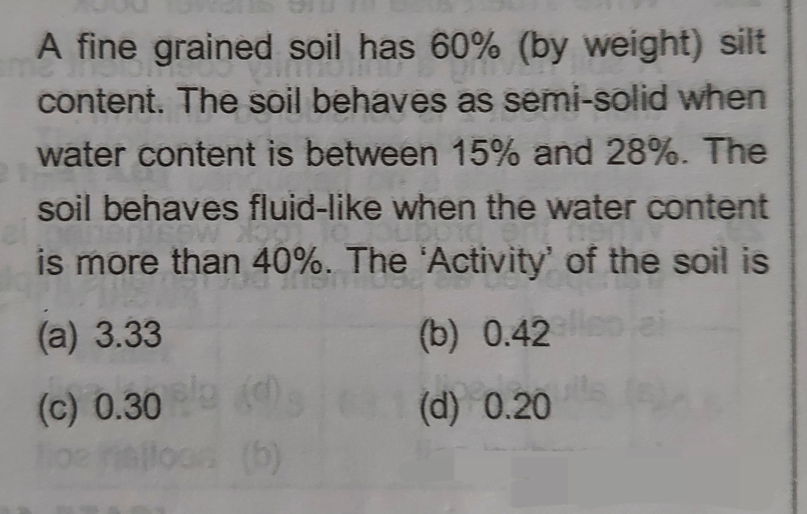 Solved A fine grained soil has 60% (by weight) silt content. | Chegg.com