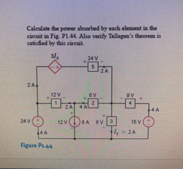 Solved P9 Find I, in the circuit in Fig, Pl.41 uwing | Chegg.com