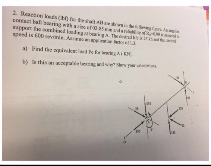 Solved Reaction loads (lbf) for the shaft AB are shown in | Chegg.com