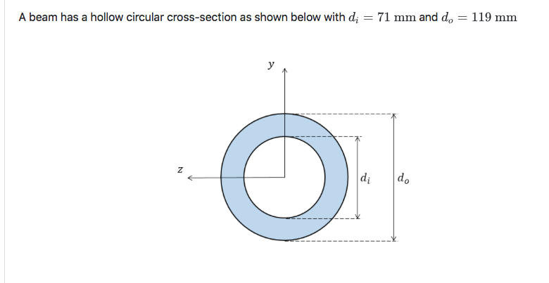 Solved A beam has a hollow circular cross-section as shown | Chegg.com