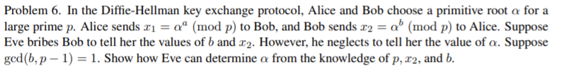 Solved Problem 6. In the Diffie-Hellman key exchange | Chegg.com