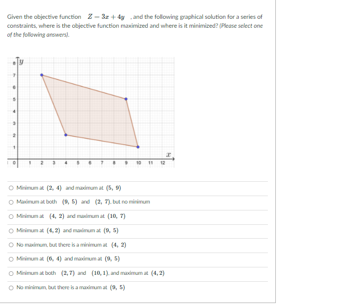 Solved Given The Objective Function Z 3x 4y And The
