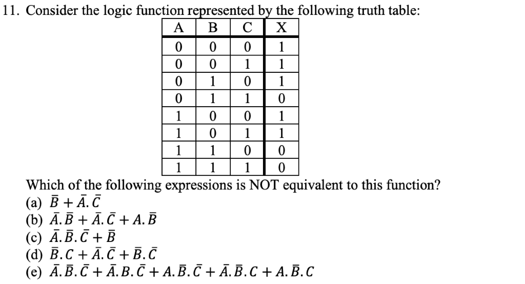 Solved 9. Consider the logic function represented by the | Chegg.com