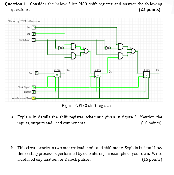 Solved Question 4. Consider the below 3-bit PISO shift | Chegg.com