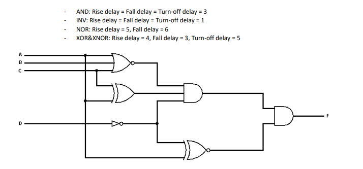 Solved C) (15 points]For the circuit in (B), draw the | Chegg.com