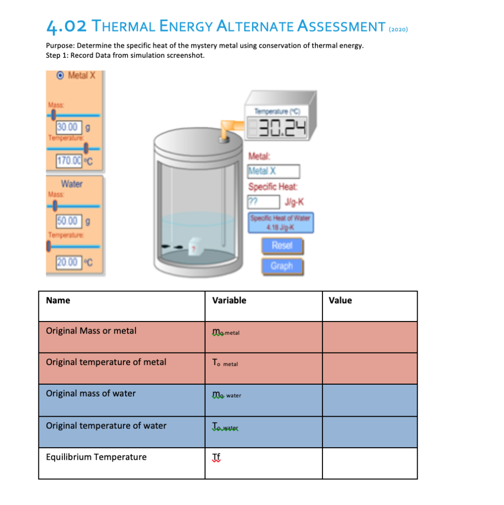 Solved 4.02 THERMAL ENERGY ALTERNATE ASSESSMENT (2020) | Chegg.com