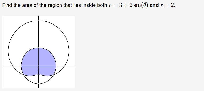 Solved Find the area of the region that lies inside both | Chegg.com