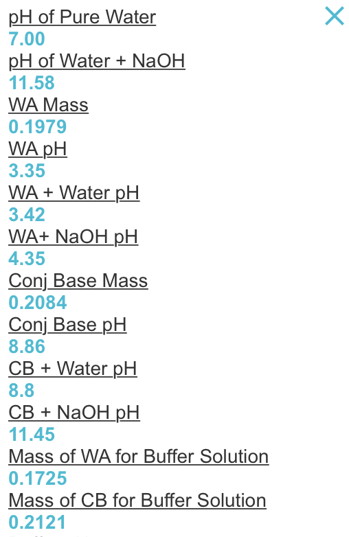 Solved Using eq. 7: calculate the buffer capacity (BC) of | Chegg.com