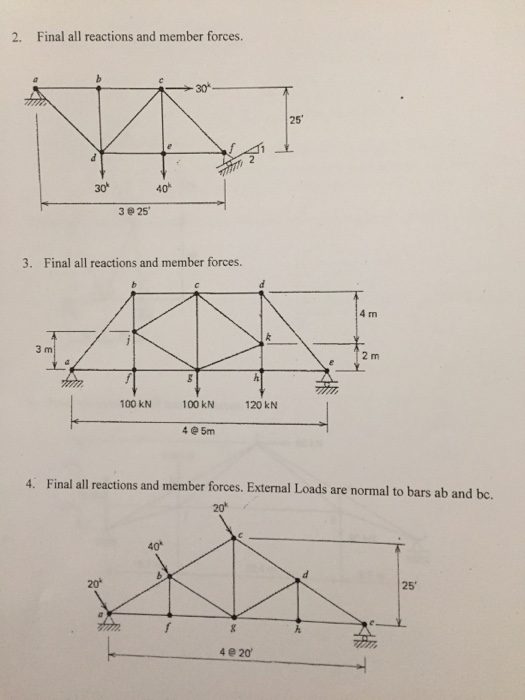 Solved 2. Final all reactions and member forces. 25" 40* 3 | Chegg.com