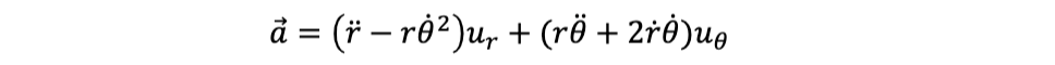 Solved Use acceleration in cylindrical coordinate formula or | Chegg.com