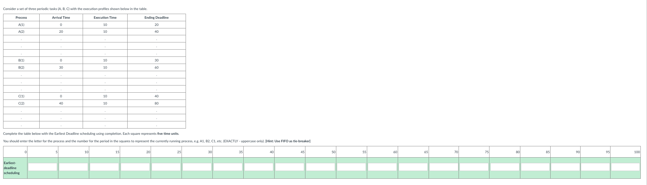 Solved Consider a set of three periodic tasks (A, B, C) with | Chegg.com