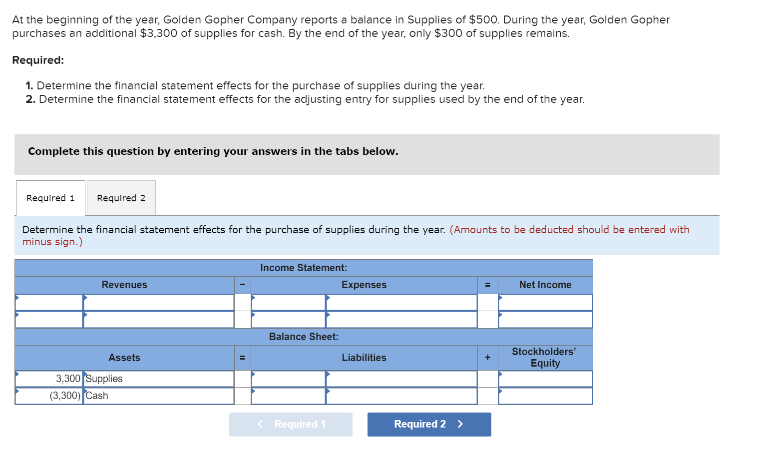 Solved At the beginning of the year, Golden Gopher Company | Chegg.com