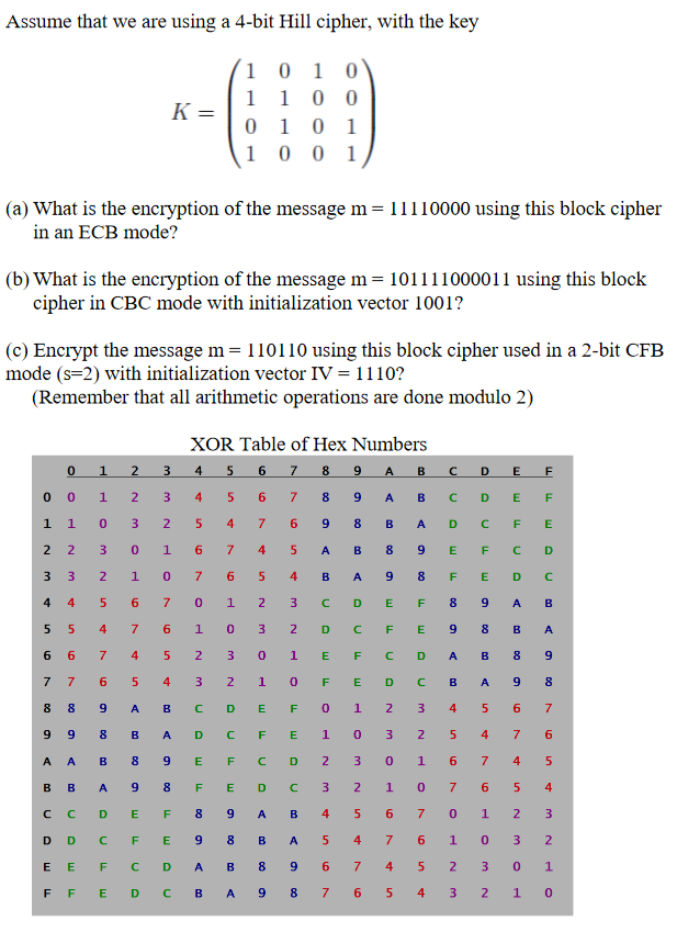 Assume that we are using a 4-bit Hill cipher, with | Chegg.com