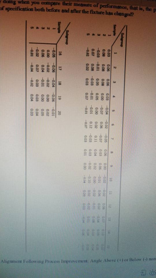 Part 1 Figure 1 provides the details of a bracket | Chegg.com