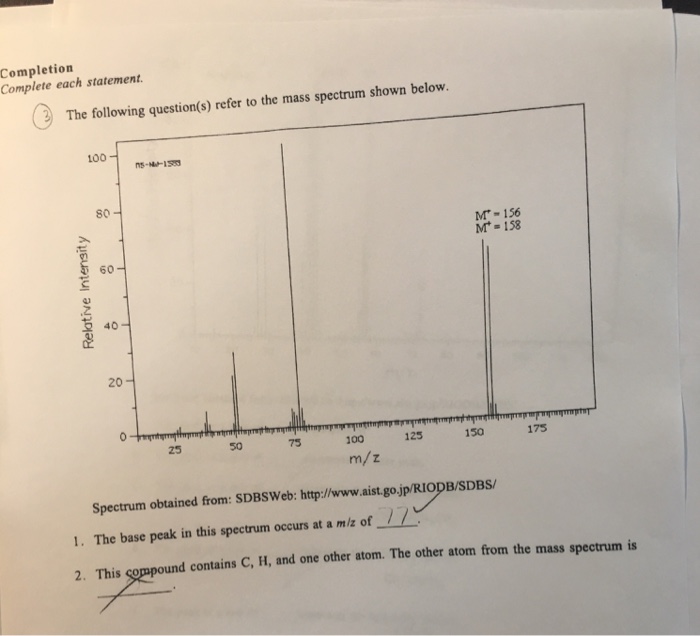 Solved The following question (s) refer to the mass spectrum | Chegg.com