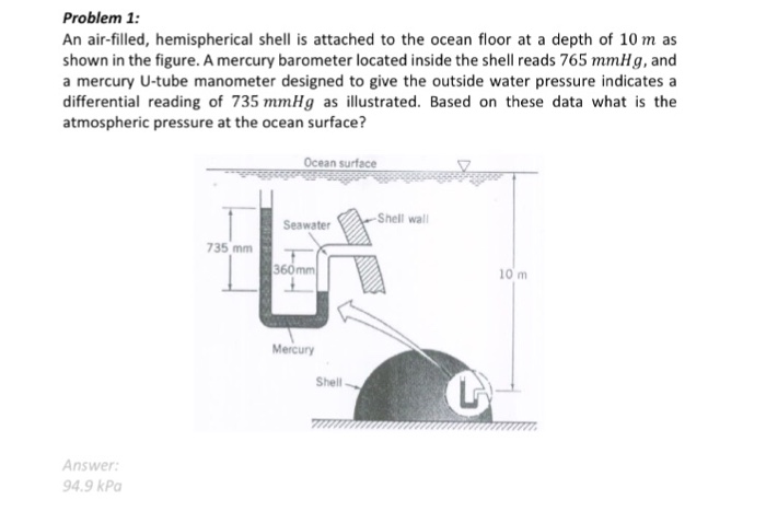 Solved An air-filled, hemispherical shell is attached to the | Chegg.com