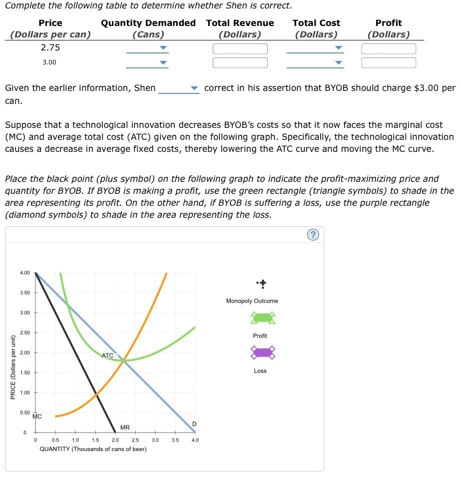 Solved Given the earlier information, Shen correct in his | Chegg.com