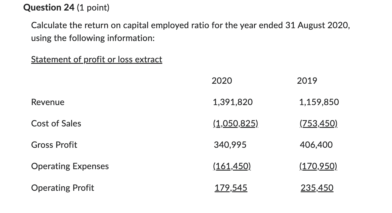 Solved Calculate the return on capital employed ratio for | Chegg.com