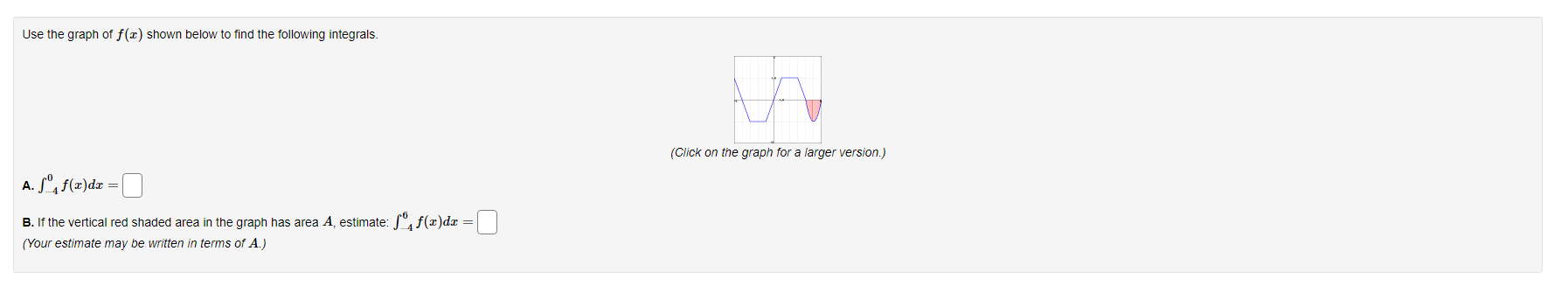 Solved Use the graph of f(x) ﻿shown below to find the | Chegg.com