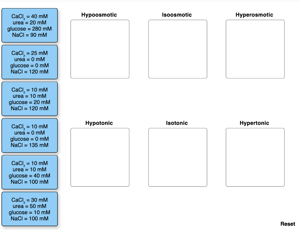 Solved Calculate osmolarity and determine the tonicity for | Chegg.com