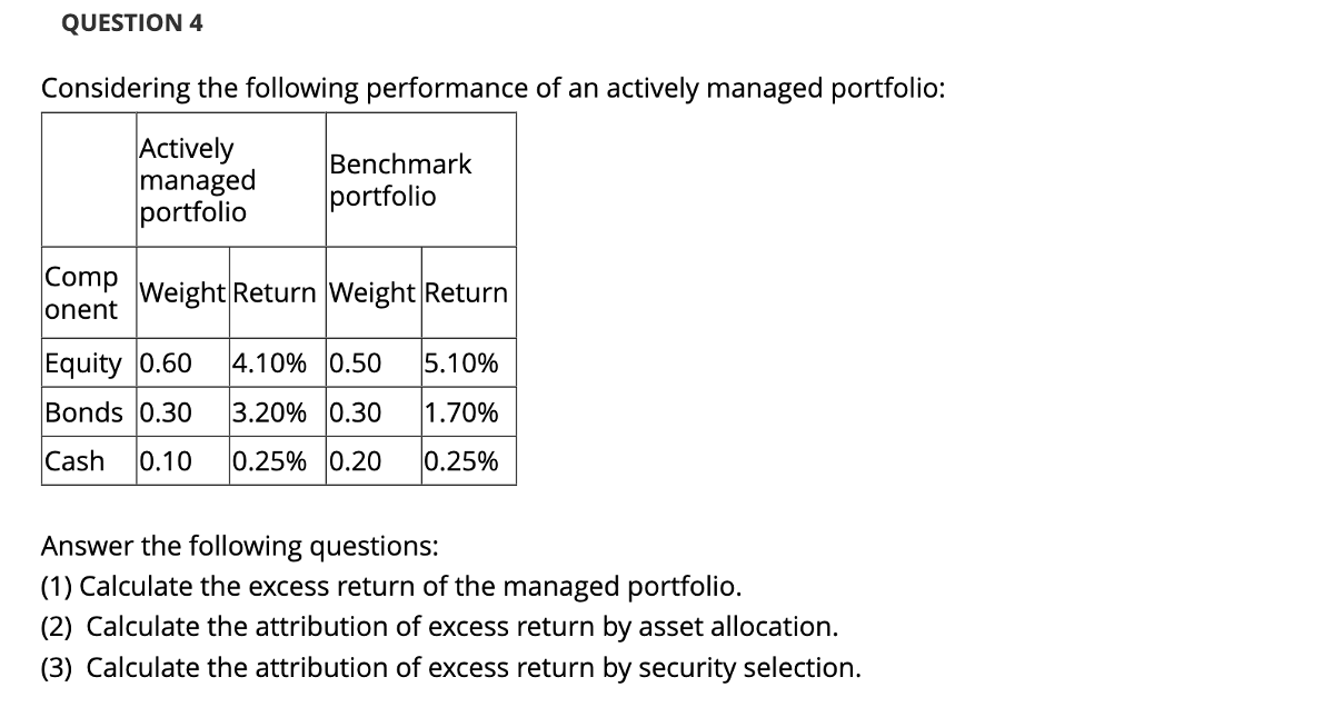 Solved Considering the following performance of an actively | Chegg.com