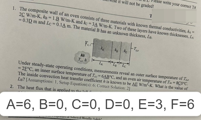 Solved 1. The composite wall of an oven consists of three | Chegg.com