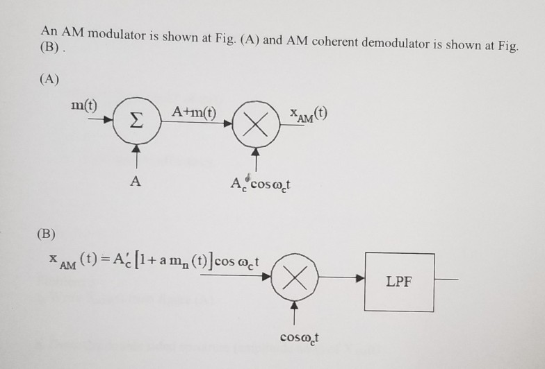 Solved An AM modulator is shown at Fig. (A) and AM coherent | Chegg.com
