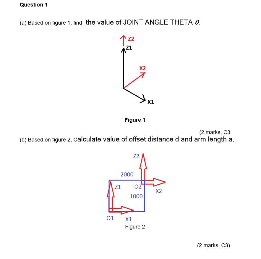 Question 1 (a) Based on figure 1, find the value of | Chegg.com