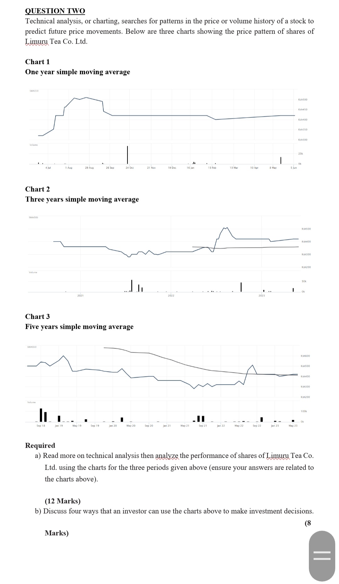 Solved Technical analysis, or charting, searches for | Chegg.com