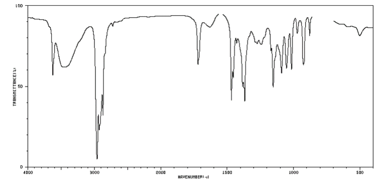 Solved 44 Organic Chemistry: Structures & Spectroscopy Part | Chegg.com