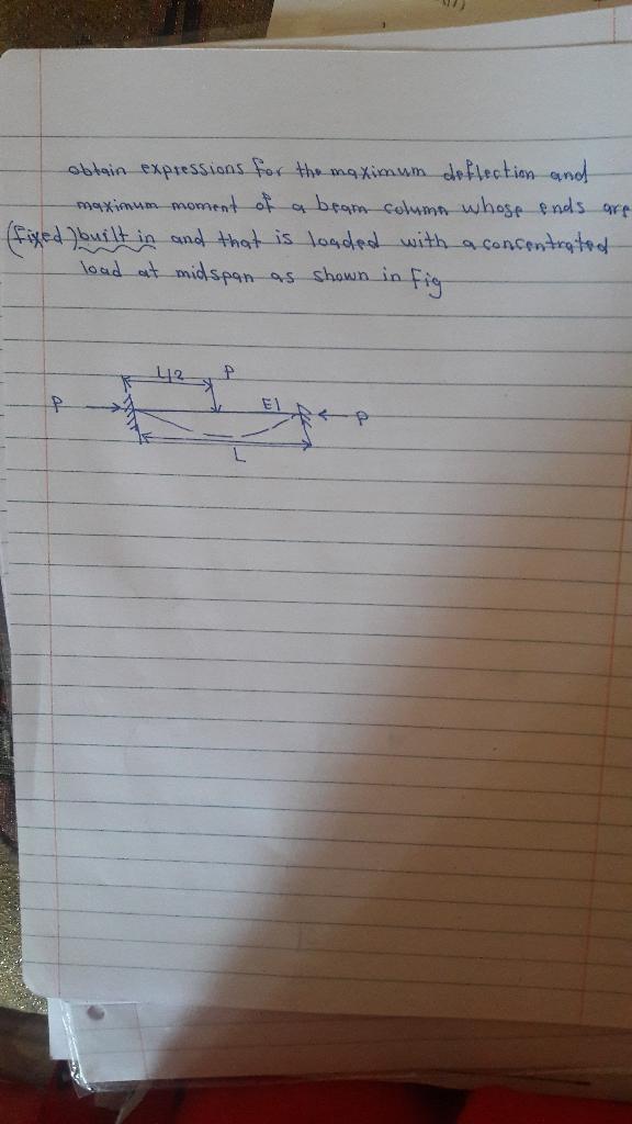 Solved obtain expressions for the maximum deflection and | Chegg.com