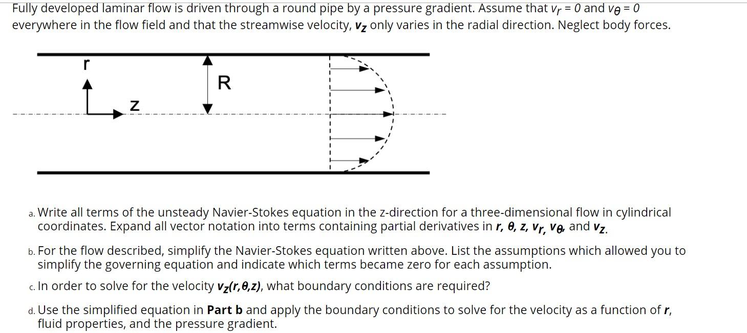 Solved Fully developed laminar flow is driven through a | Chegg.com