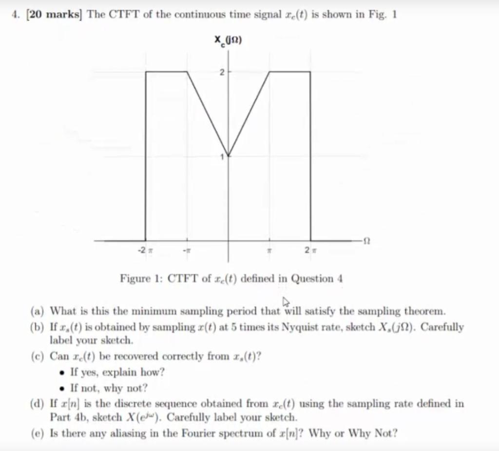 Solved 4. [20 marks) The CTFT of the continuous time signal | Chegg.com