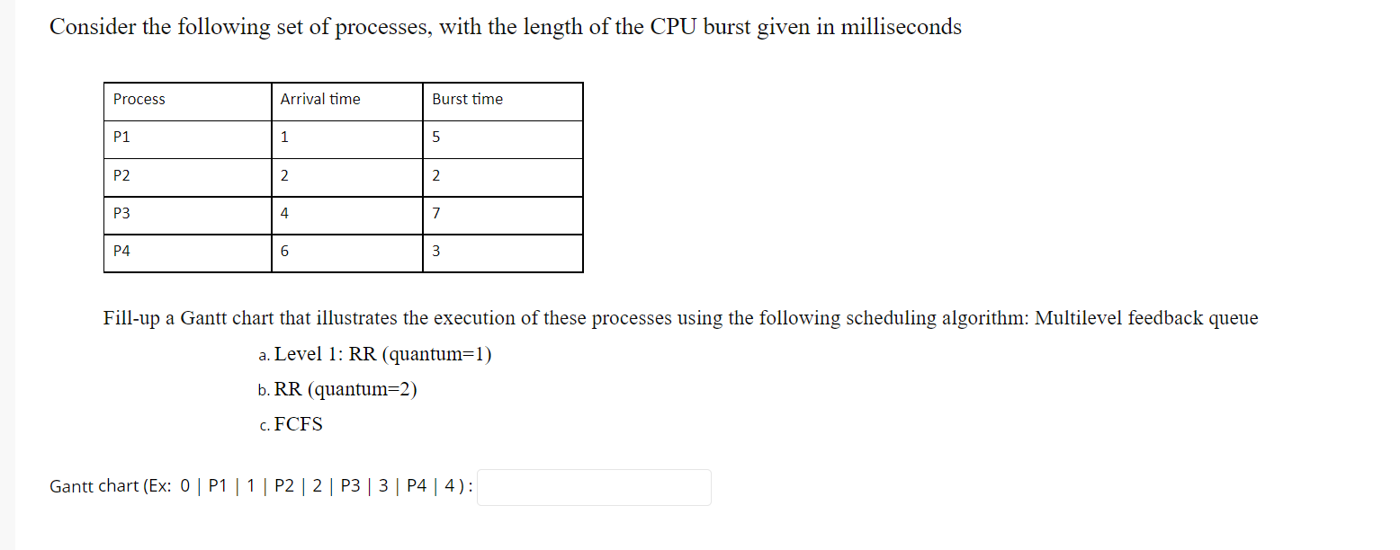 Solved Consider the following set of processes, with the | Chegg.com