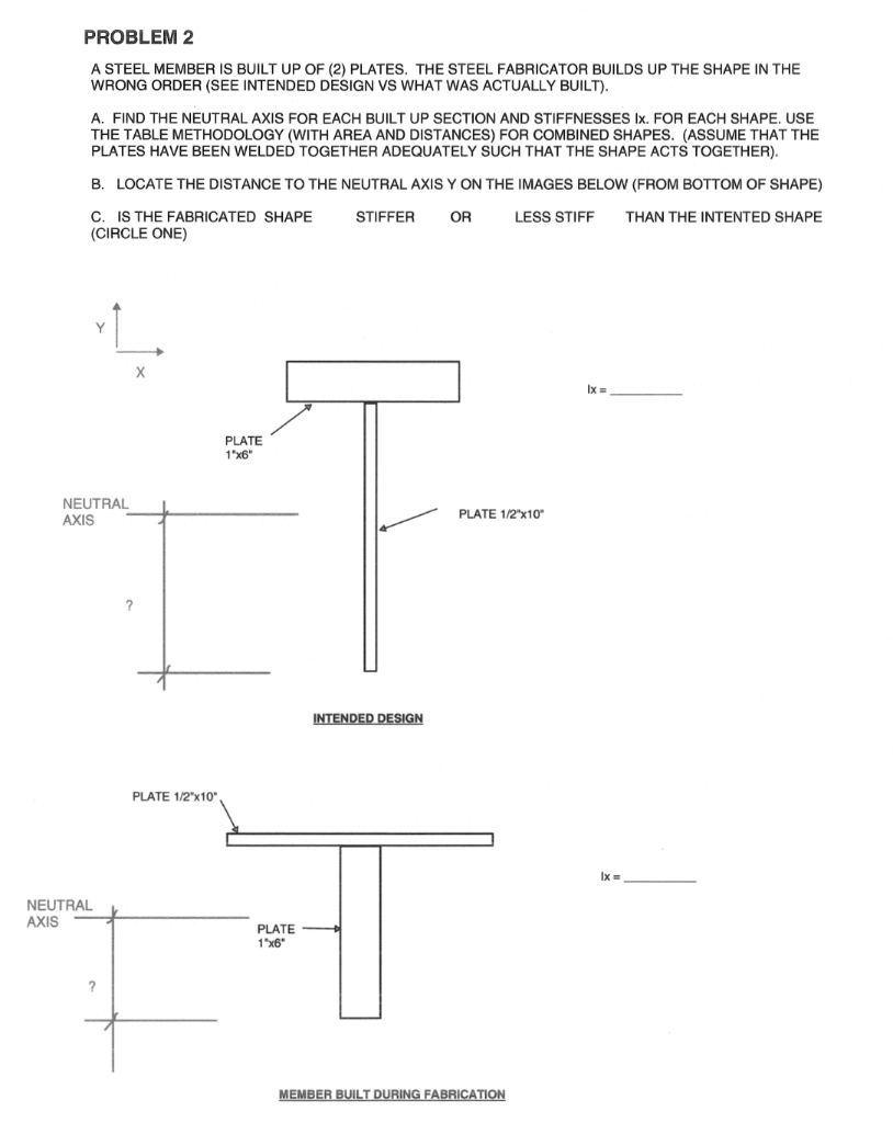 PROBLEM 2 A STEEL MEMBER IS BUILT UP OF (2) PLATES. | Chegg.com