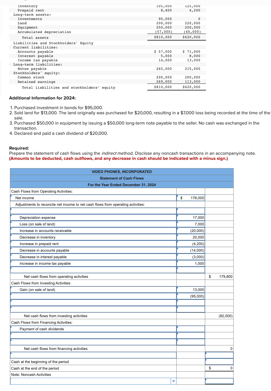 Solved Problem 11-4A (Algo) Prepare a statement of cash | Chegg.com