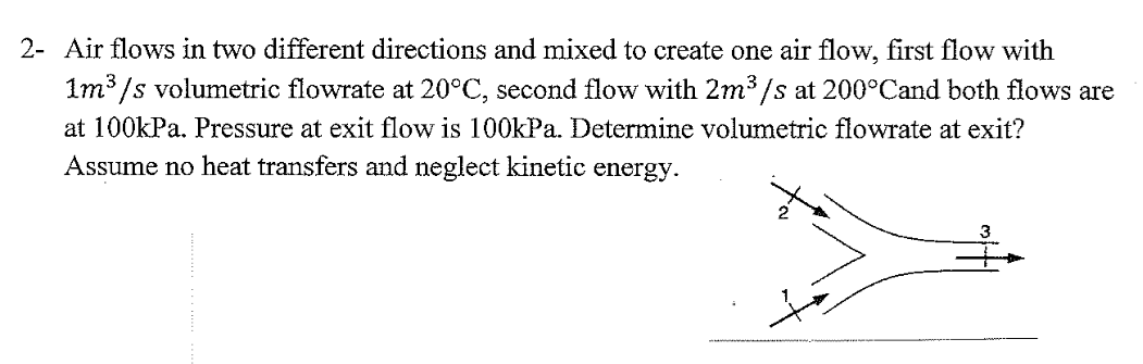 Solved 2- Air flows in two different directions and mixed to | Chegg.com