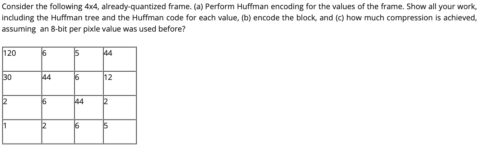 Consider the following 4x4, already-quantized frame. | Chegg.com