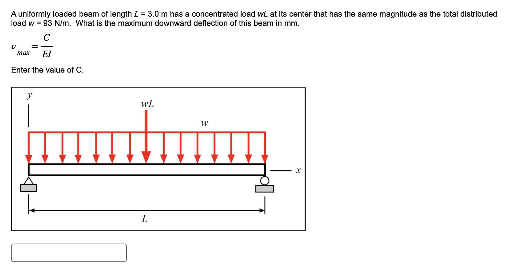 A uniformly loaded beam of length L=3.0m ﻿has a | Chegg.com