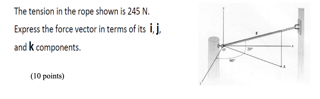 Solved The tension in the rope shown is 245 N. Express the | Chegg.com