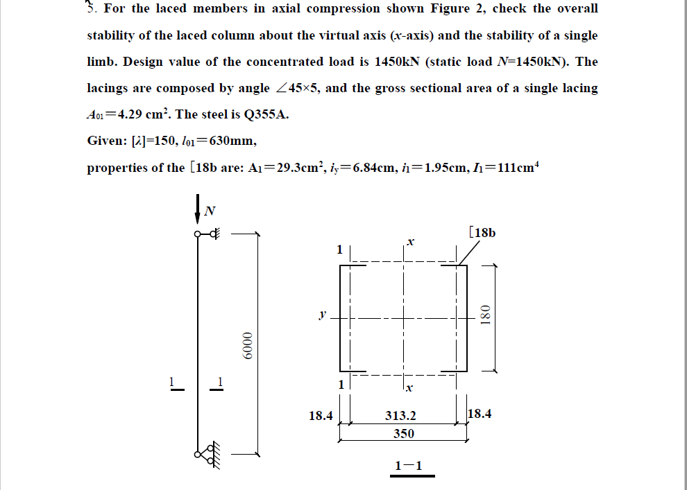 Solved For the laced members in axial compression shown | Chegg.com