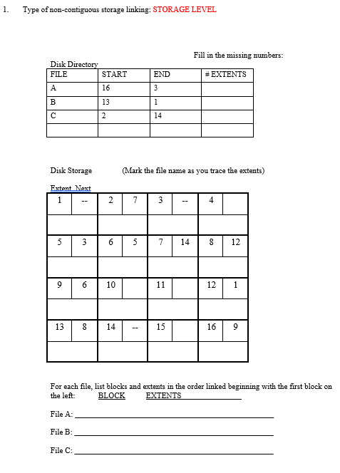 Solved 1. Type of non-contiguous storage linking: STORAGE | Chegg.com