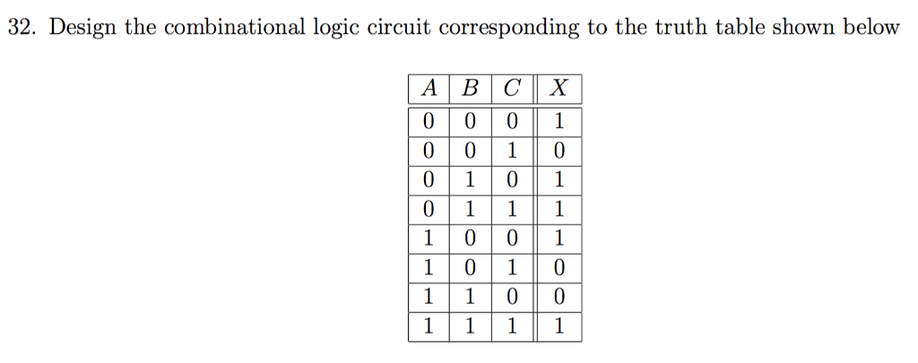 Solved 32. Design the combinational logic circuit | Chegg.com