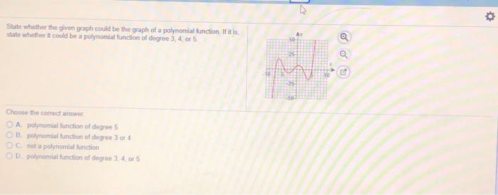 Solved State Whether The Given Graph Could Be The Graph Of A 