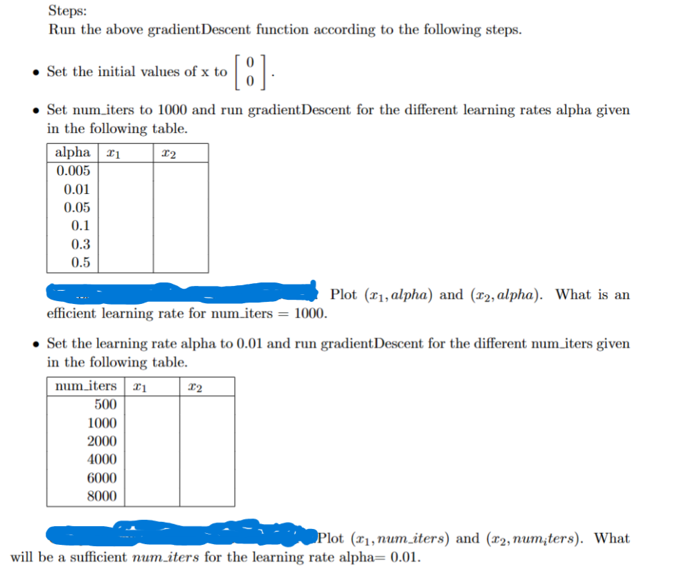 Solved Use the following Matlab implementation of the | Chegg.com
